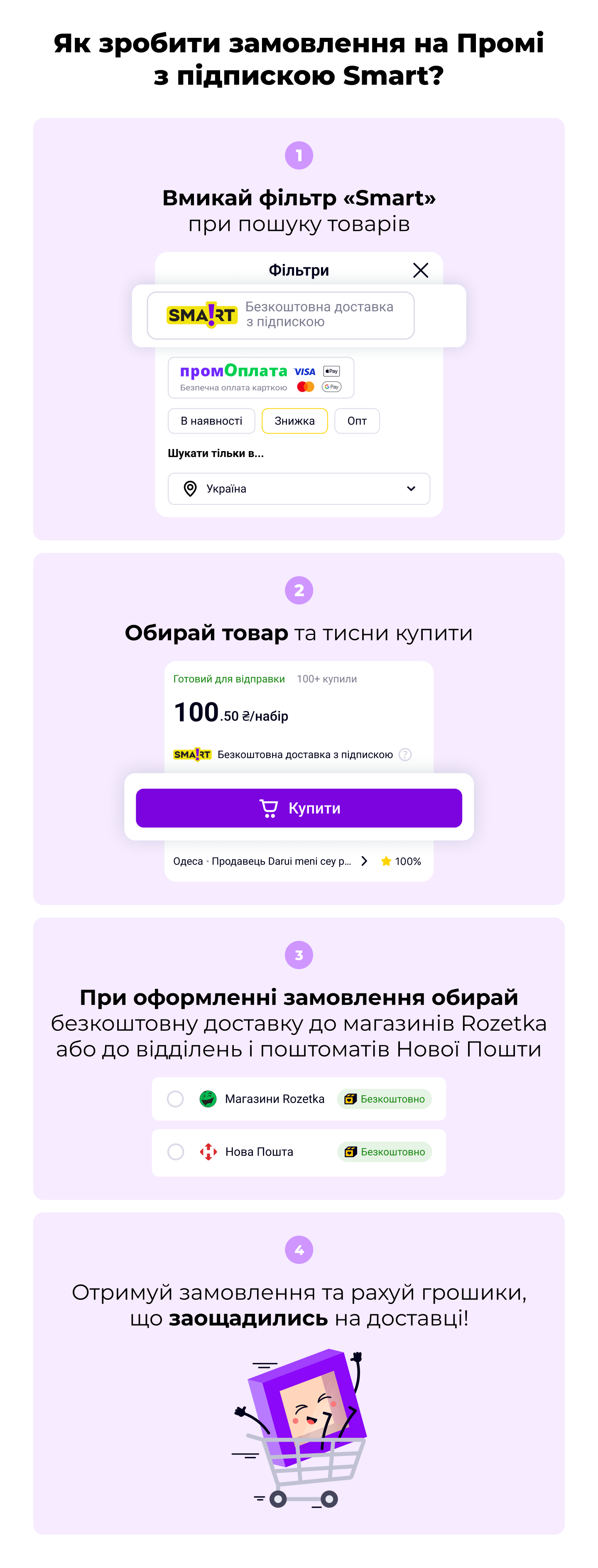 Безкоштовна доставка з підпискою Smart в Україні